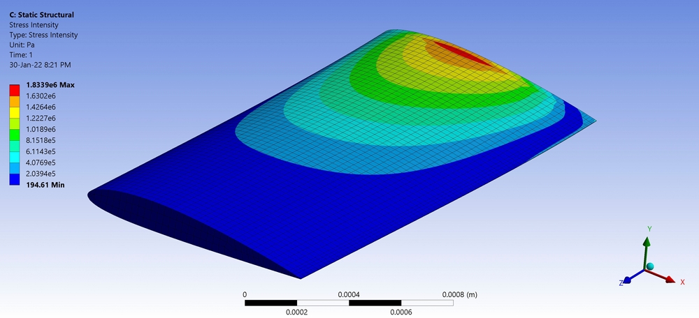 Resources | Neural Concept
